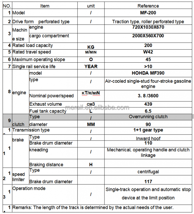 Farm Easy Climbing Monorail conveyor truck Self-propelled orchard ...