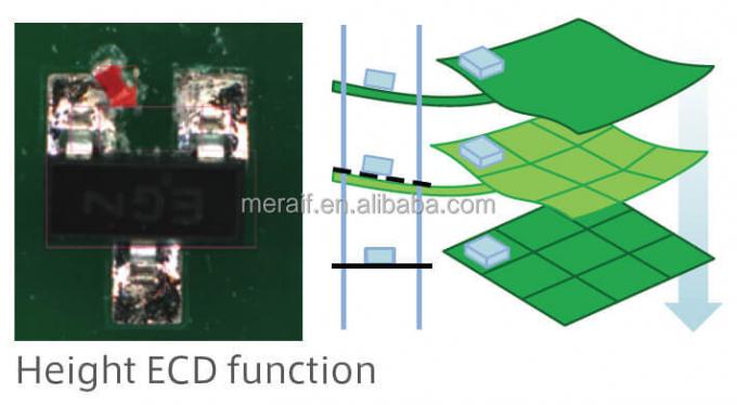 Saki Aoi SMT SAKI 3D AOI 3Di MS2 Pcb AOI Machine