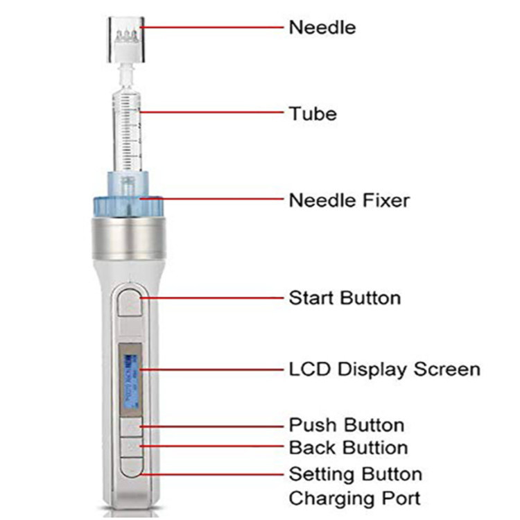 Meraif best price Under-eye puffiness solution 3D smart injection ...